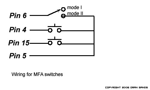MFA cluster in cabby | VW Vortex - Volkswagen Forum